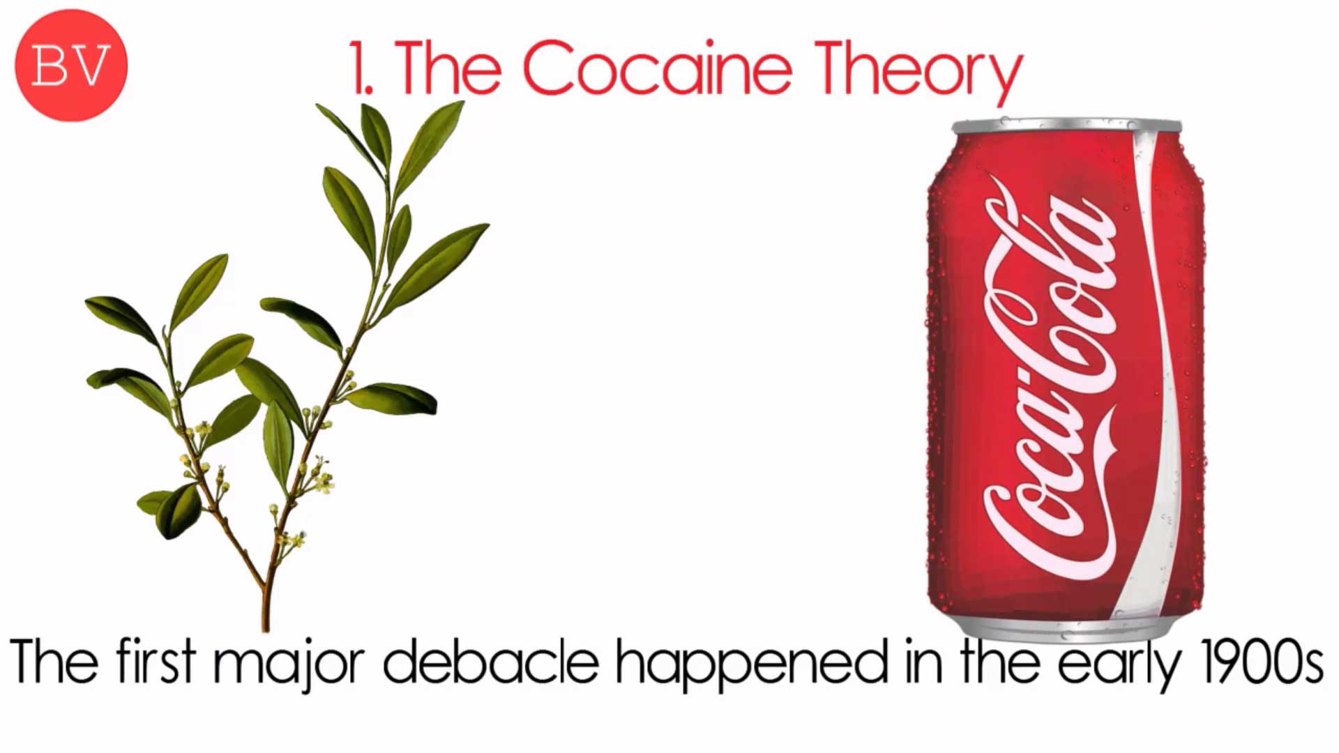 3 major debacles that Coca Cola overcame in the early years – Brand Vani